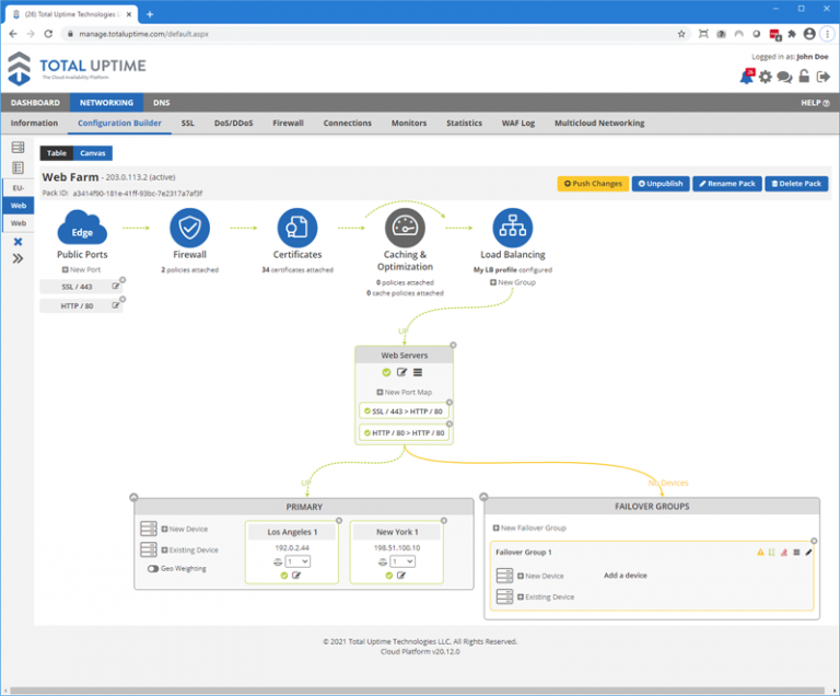 Global Server Load Balancing (GSLB) | GEO Routing | Total Uptime®